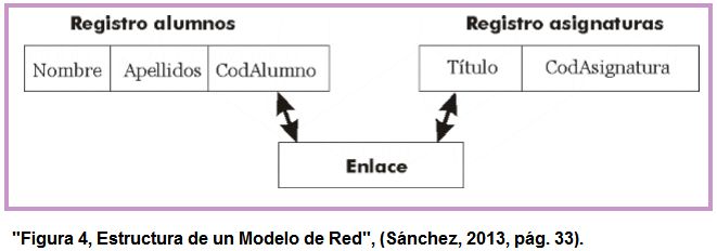 MAPA CONCEPTOSFernando.cmap